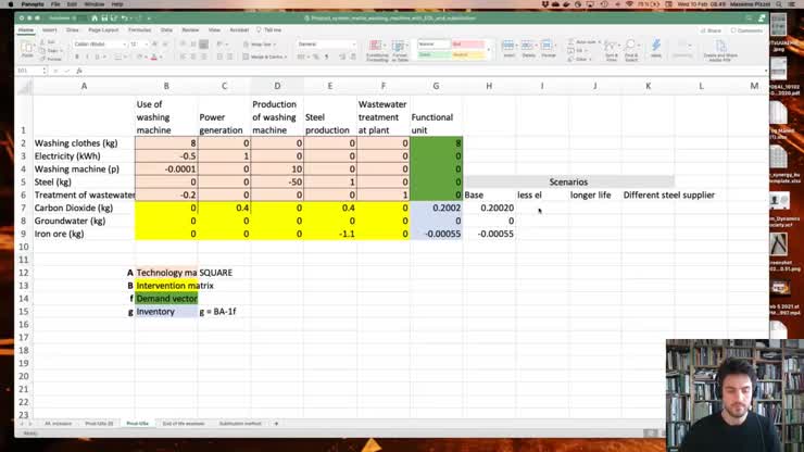 3.2_MP_understand_the_product_system_matrix